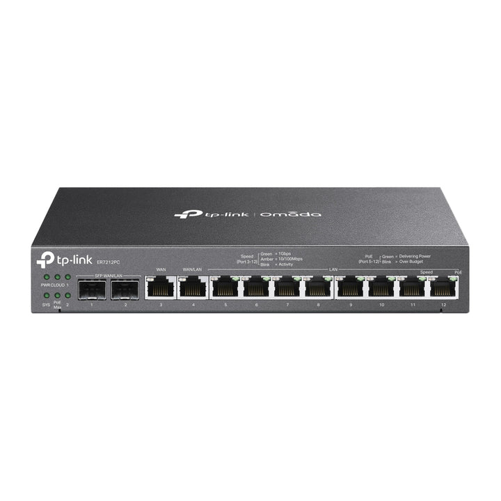Omada Gateway | VPN Router | Omada Store