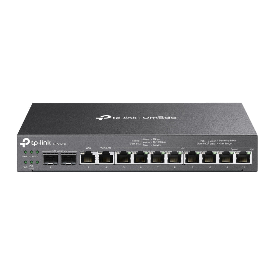 Omada Gateway | VPN Router | Omada Store
