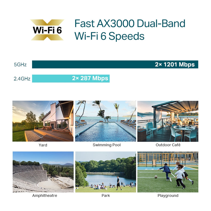 Omada AX3000 Indoor/Outdoor Dual-Band Wi-Fi 6 Access Point, IP68 Weath